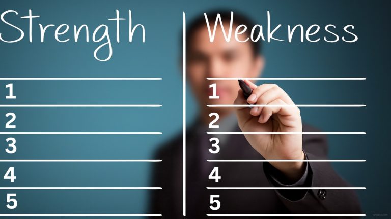 What Are Your Strengths And Weaknesses Job Interview Answer [Examples]