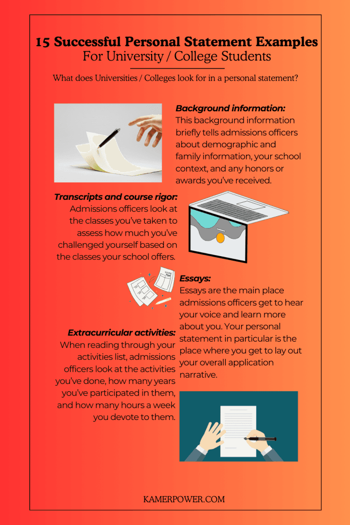 15 Successful Personal Statement Examples For University / College 2024
