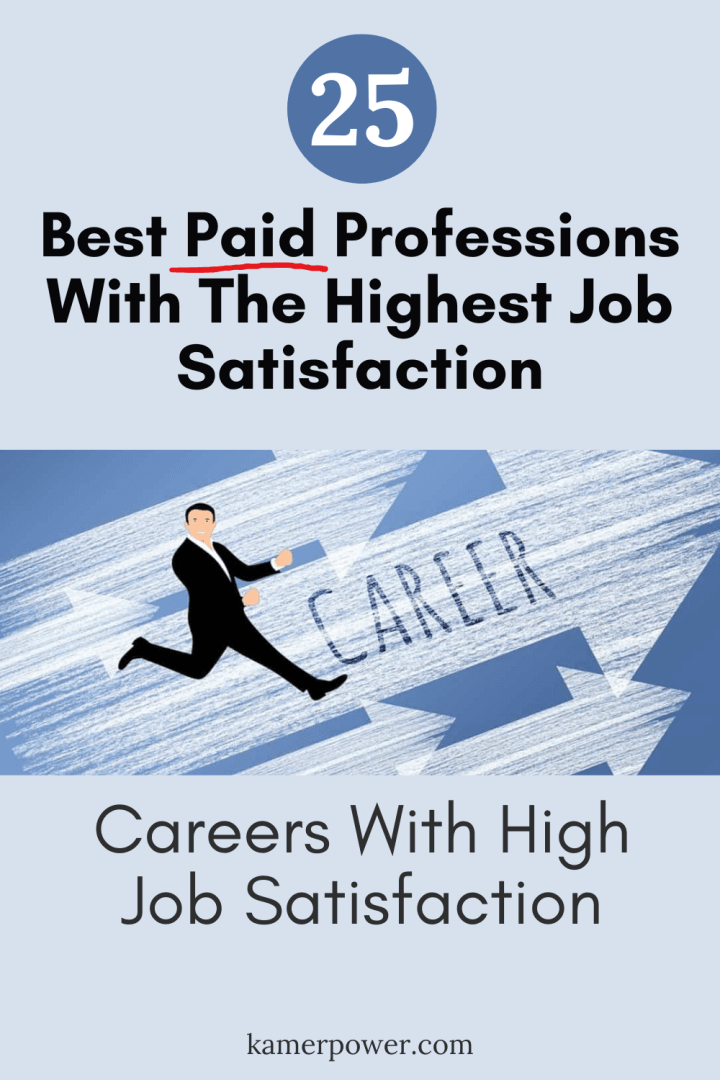 Careers or Paid Professions With High Job Satisfaction