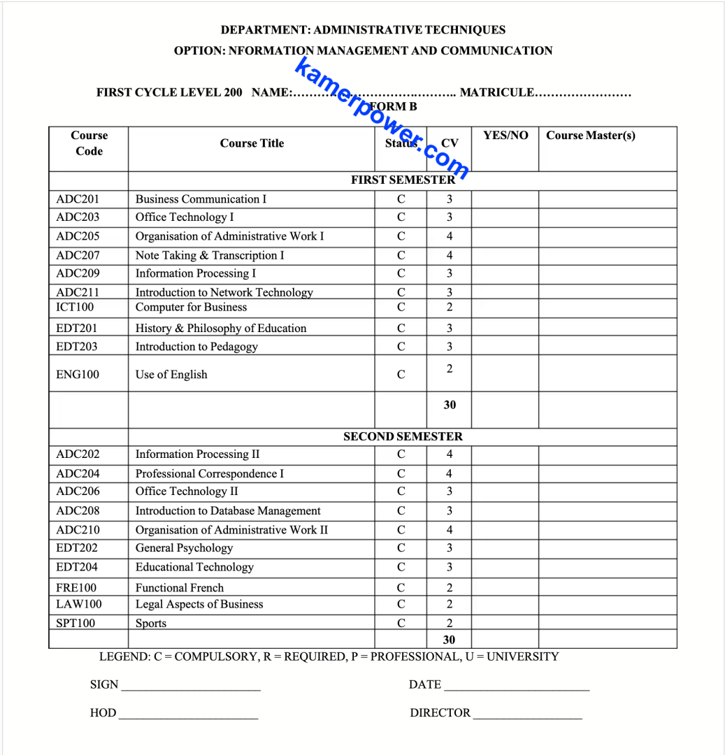 Faculties/Schools courses registration procedure University of Buea